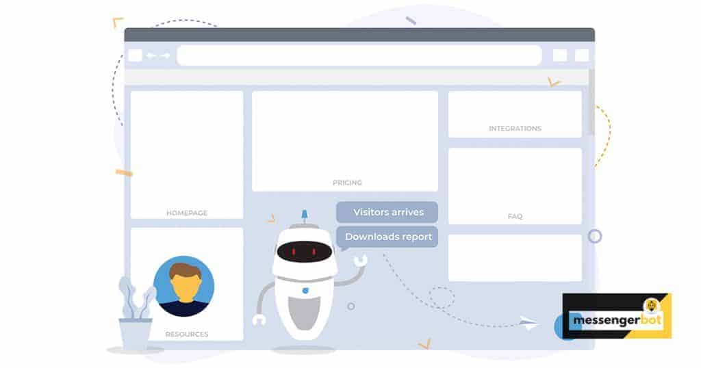 Revolucionando las Relaciones: Cómo la Automatización de Respuestas en Redes Sociales Impulsada ...