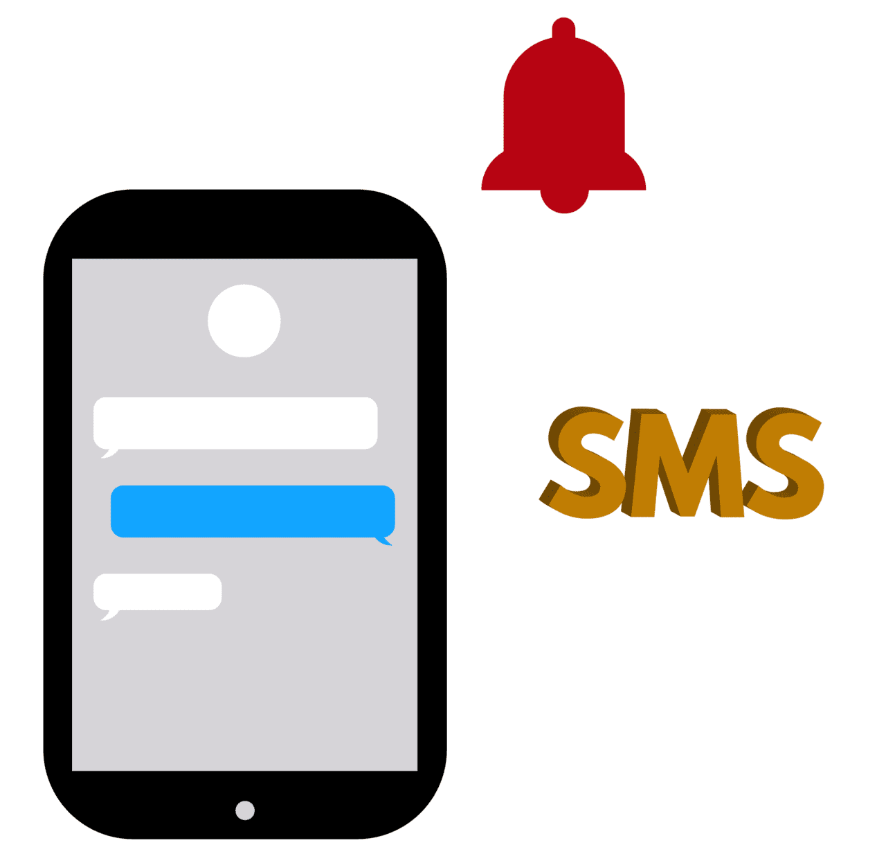 Automated Text Messages in Ecommerce: Impact on Conversions - Messenger Bot