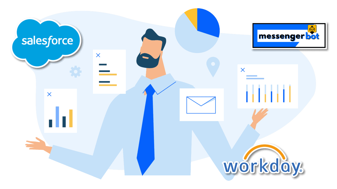 Workday vs Salesforce vs Messenger Bot: The Ultimate Comparison ...