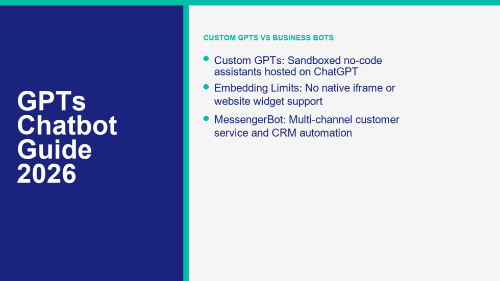 GPTs Chatbot Guide 2026: Custom GPTs Vs Business Bots